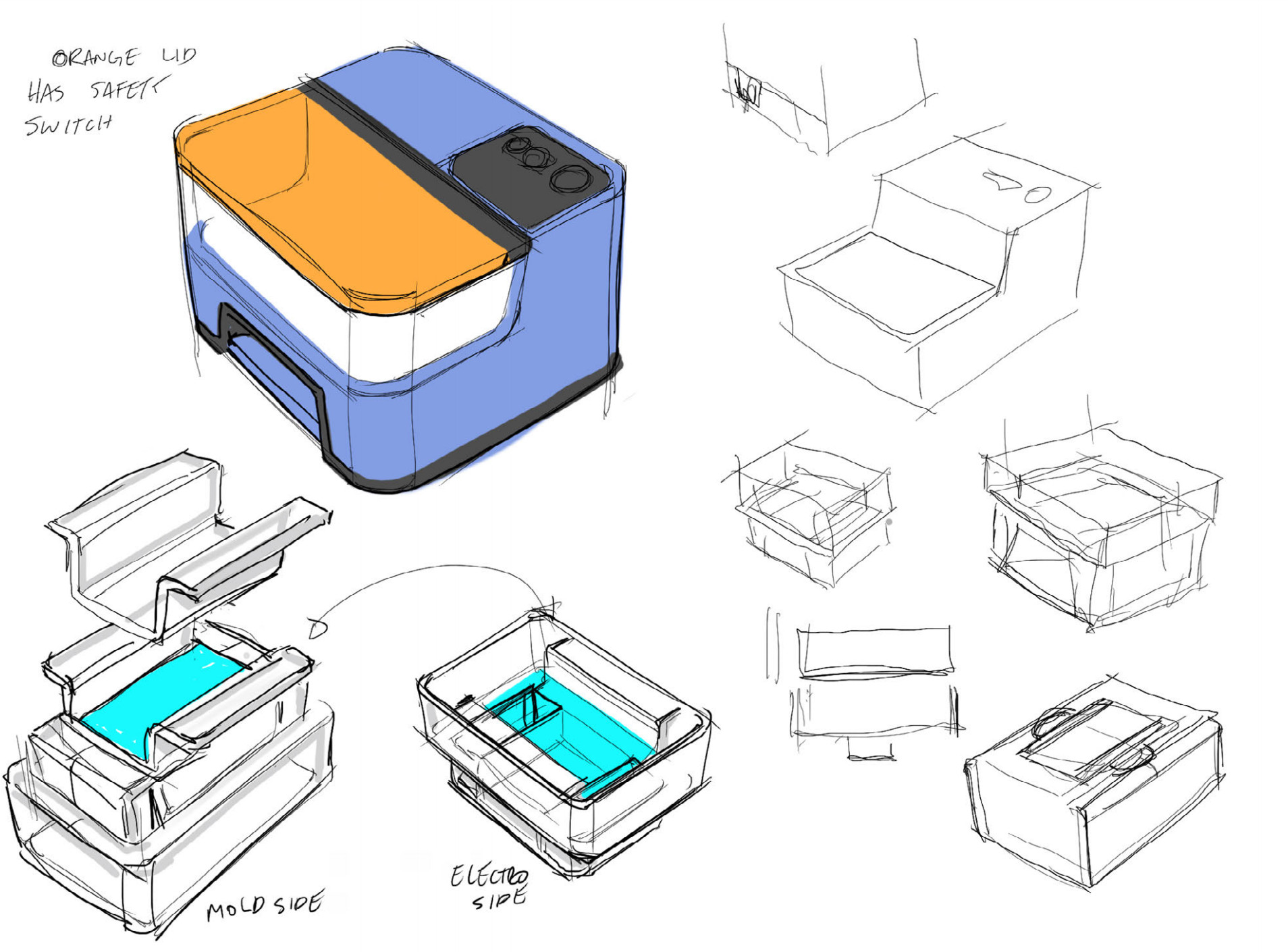From Brainstorm to Benchtop: The Evolution of the EDGE – The Official ...