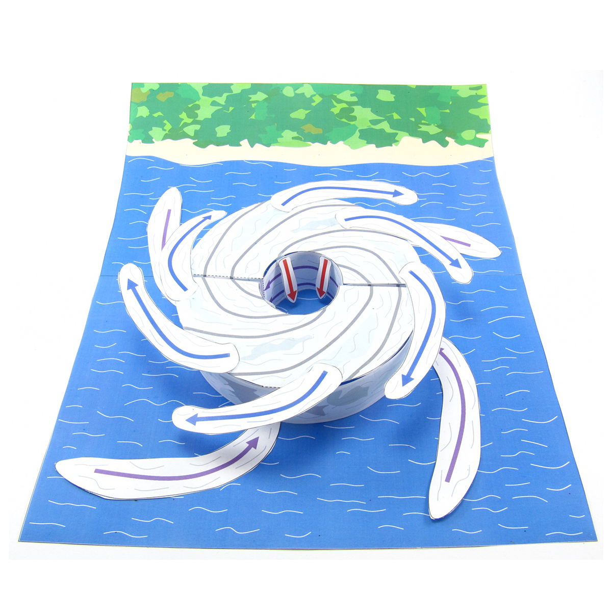 Exploring the How’s and Why’s of Summer Weather with Paper Models ...